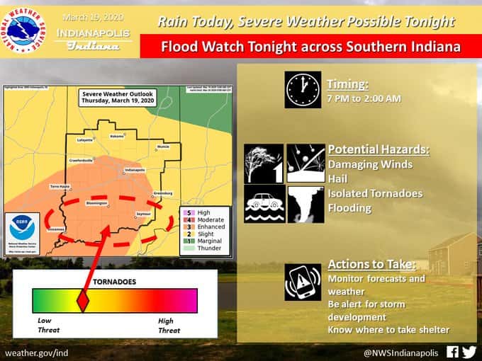 NWS: Enhanced Risk of Severe Weather Today - WIBC 93.1 FM