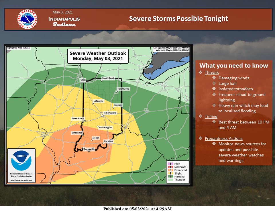 NWS: Hail, Damaging Winds, and Possible Tornadoes Could Happen Monday ...