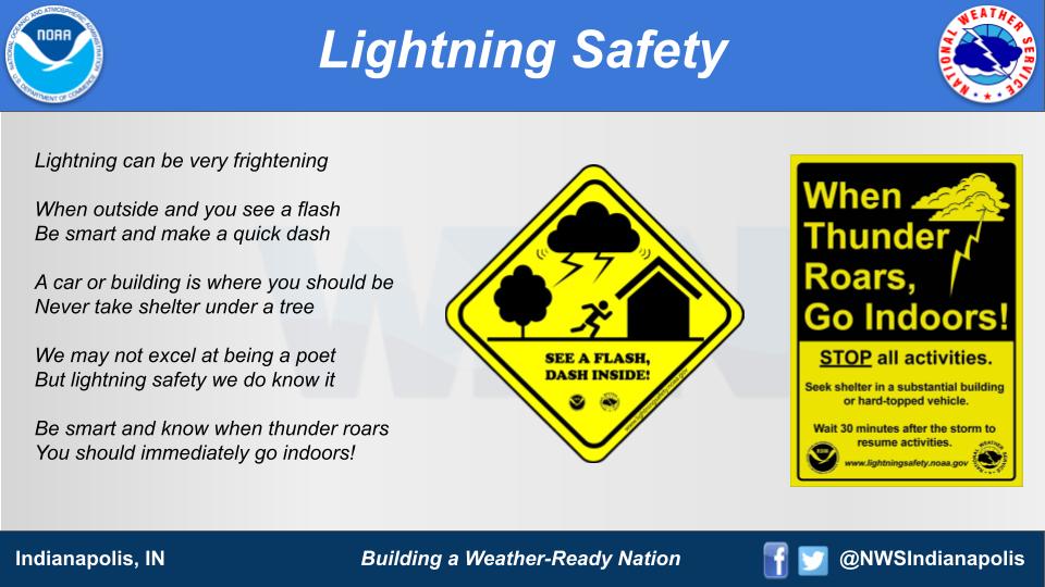 NWS: Don't Take Lightning Lightly, Especially This Time of Year - WIBC ...