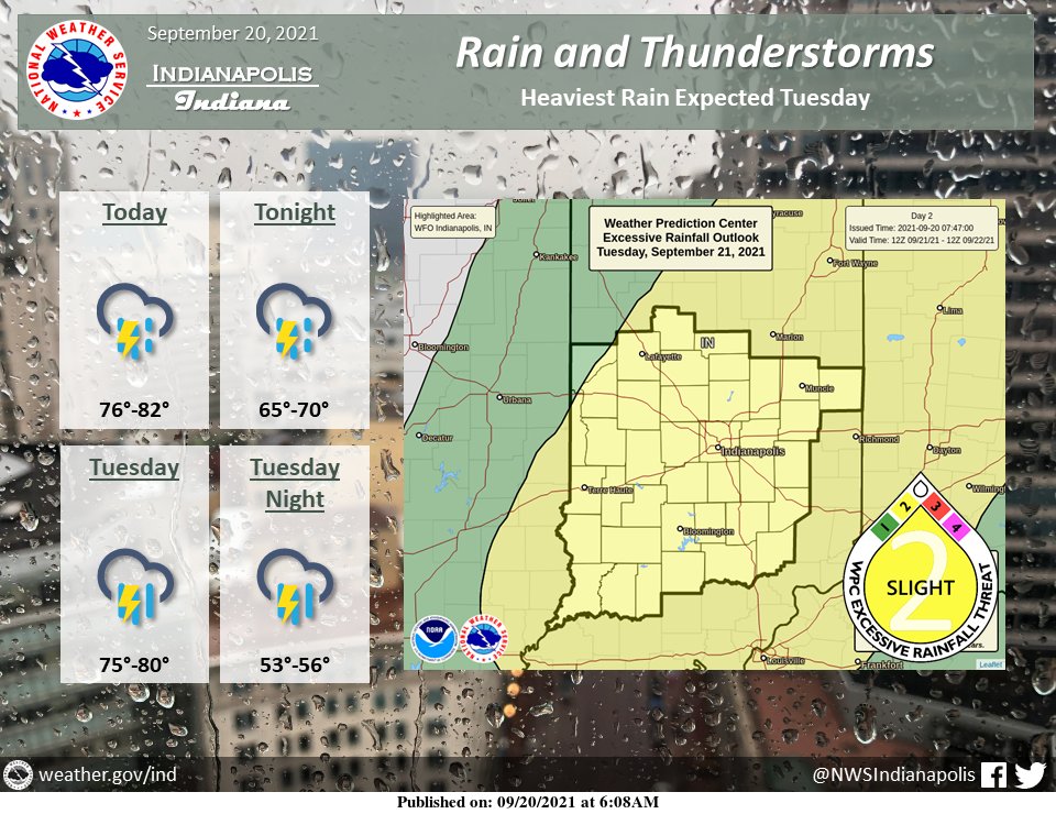 NWS: Risk for Flooding Increases Tuesday, Temperatures Will Drop - WIBC ...