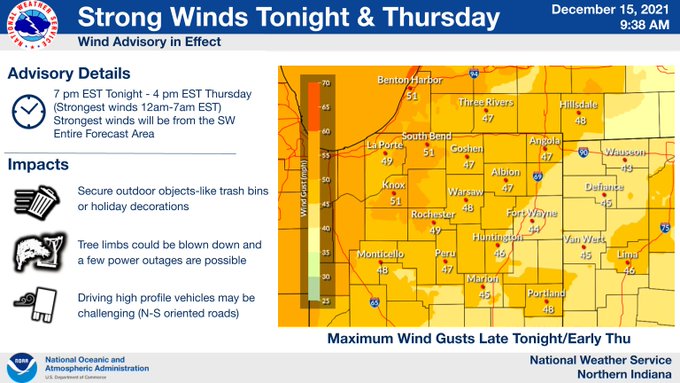 NWS: High Wind Gusts, Rain, and Falling Temperatures All Expected in ...