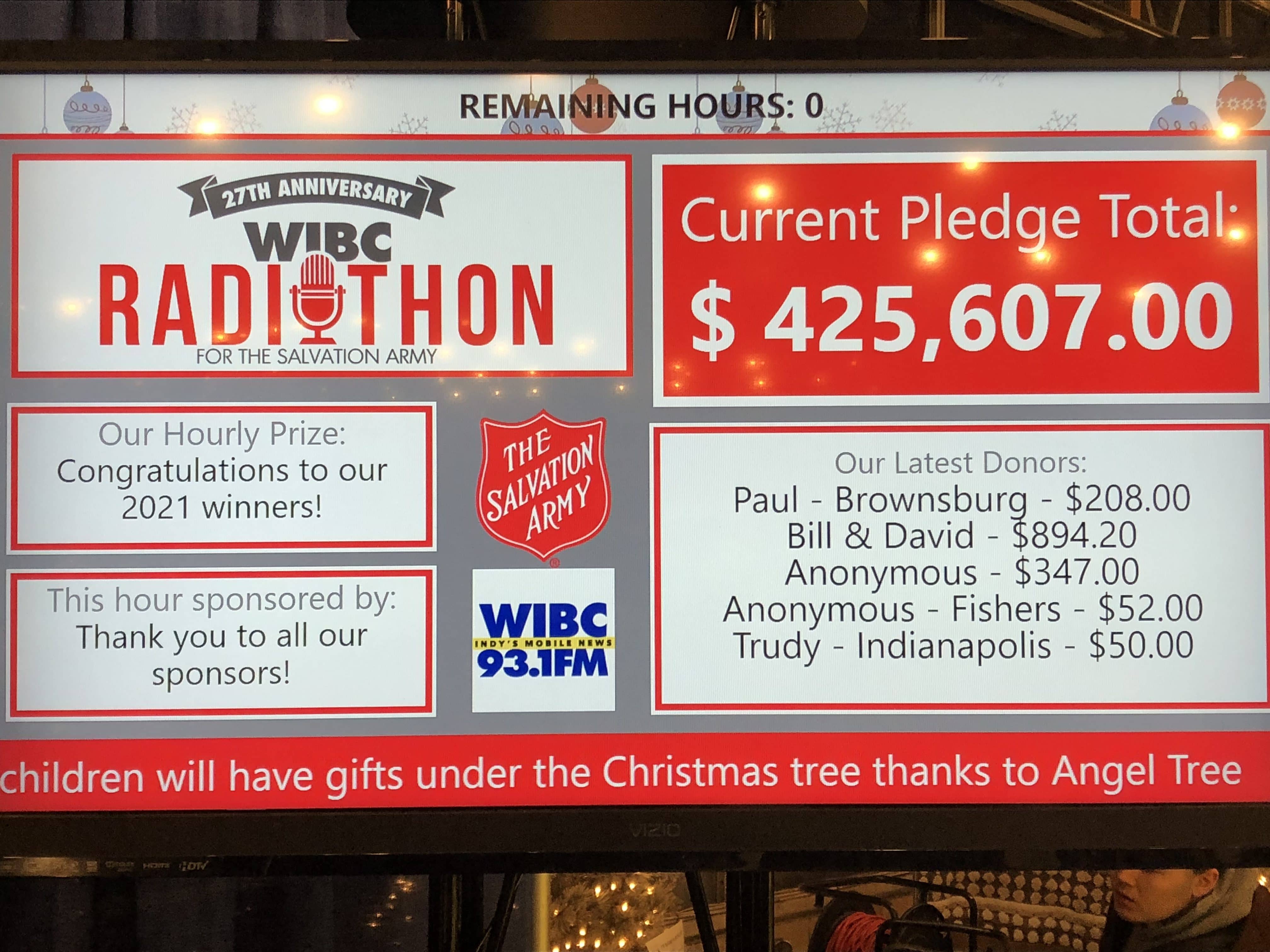 Radiothon for the Salvation Army Sets New Record - WIBC 93.1 FM