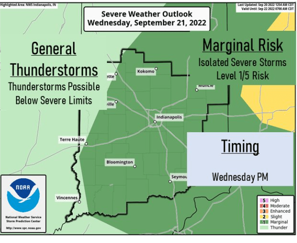 NWS: Severe Weather is Possible Wednesday - WIBC 93.1 FM