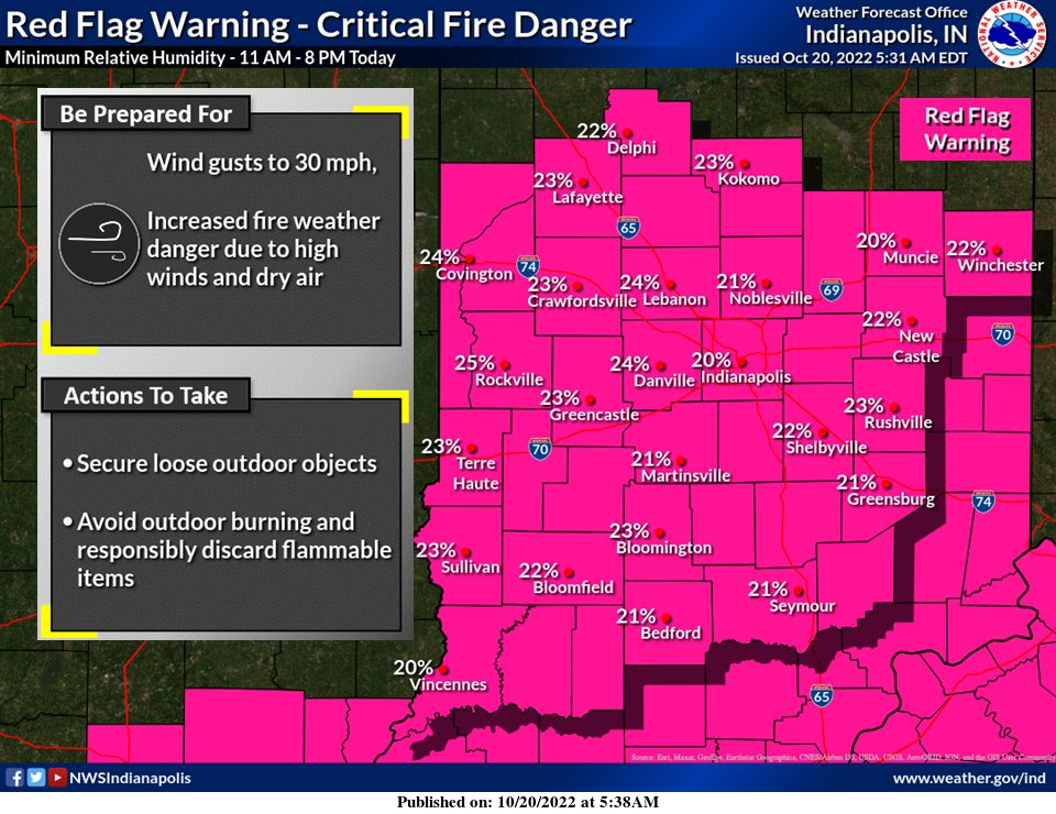 NWS: Red Flag Warning in Effect Until 8 PM Thursday - WIBC 93.1 FM