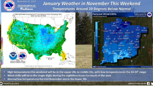 NWS: Below Normal Temperatures Coming This Weekend - WIBC 93.1 FM