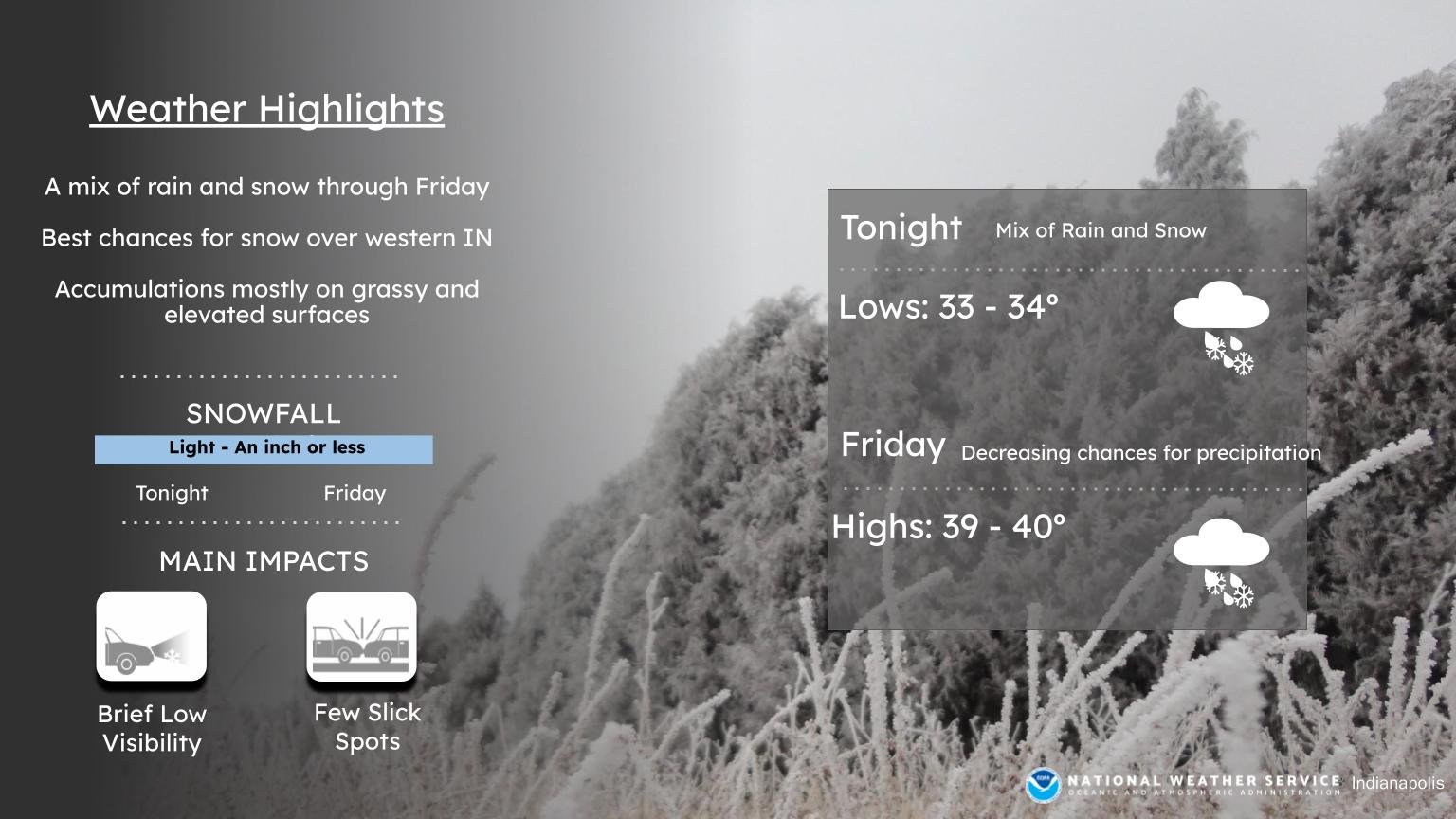 NWS: Clouds, Drizzle, Rain, and a Hint of Snow in the Forecast - WIBC ...