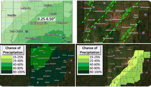 NWS: Rain Throughout Monday in Indiana, Temperatures to Cool Down Later
