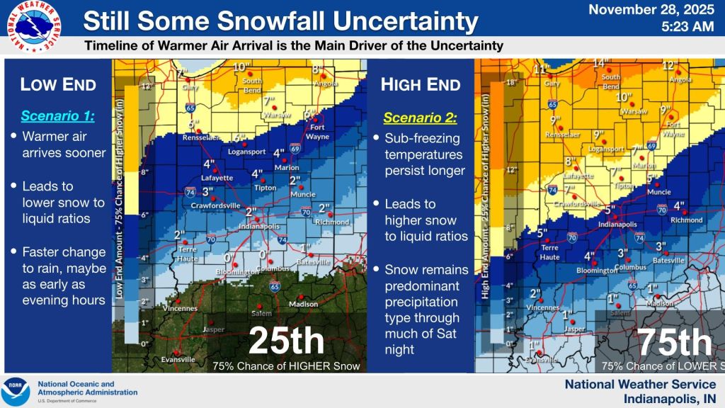 NWS: Winter Storm This Weekend