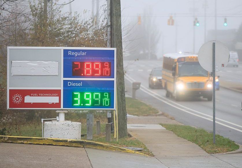 Gas Prices Linton Indiana